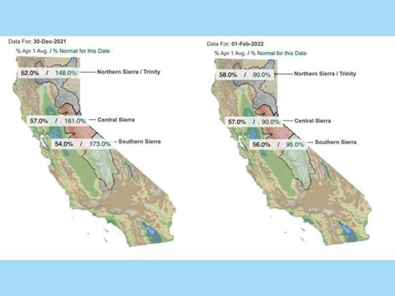 Maps show dramatic change in California snowpack after dry January ...